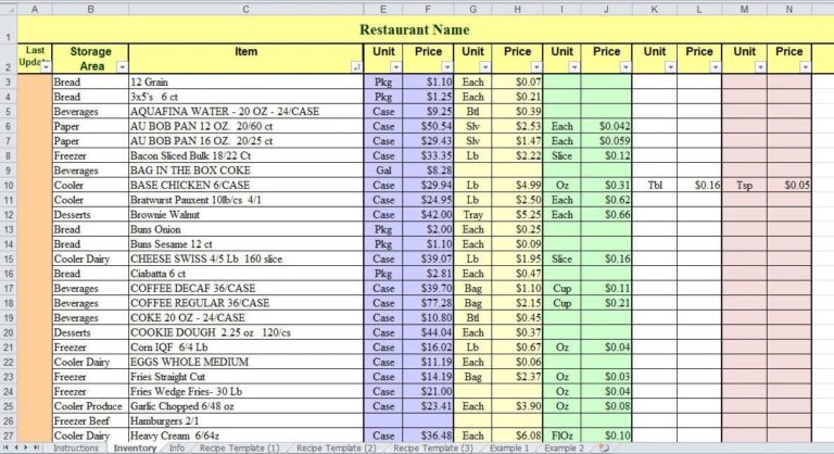 5 Benefits Of Using An Excel Stock Inventory